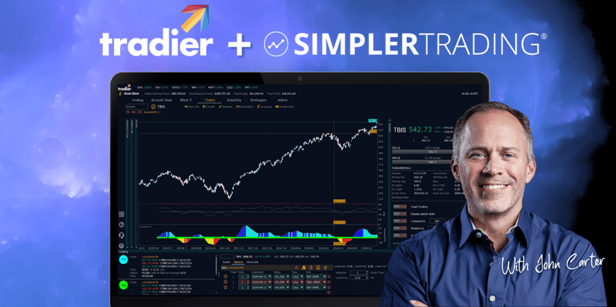 The Popular Squeeze Pro Indicator is NOW Available on Tradier Pro
