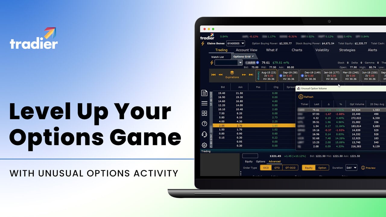 Spotting Unusual Options Activity Now on Tradier Pro